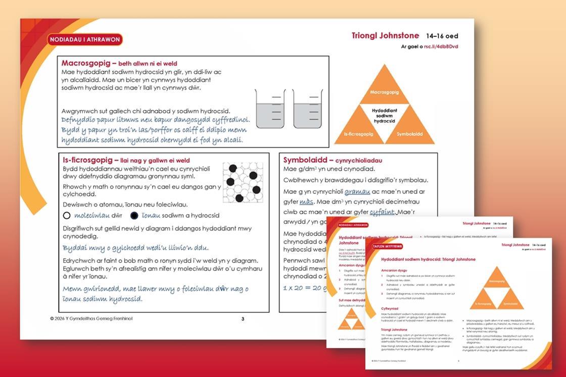 Crynodiad sodiwm hydrocsid | Taflenni gwaith triongl Johnstone | 14–16 ...