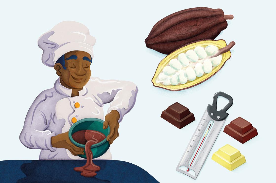 The science of melting chocolate | Poster | RSC Education