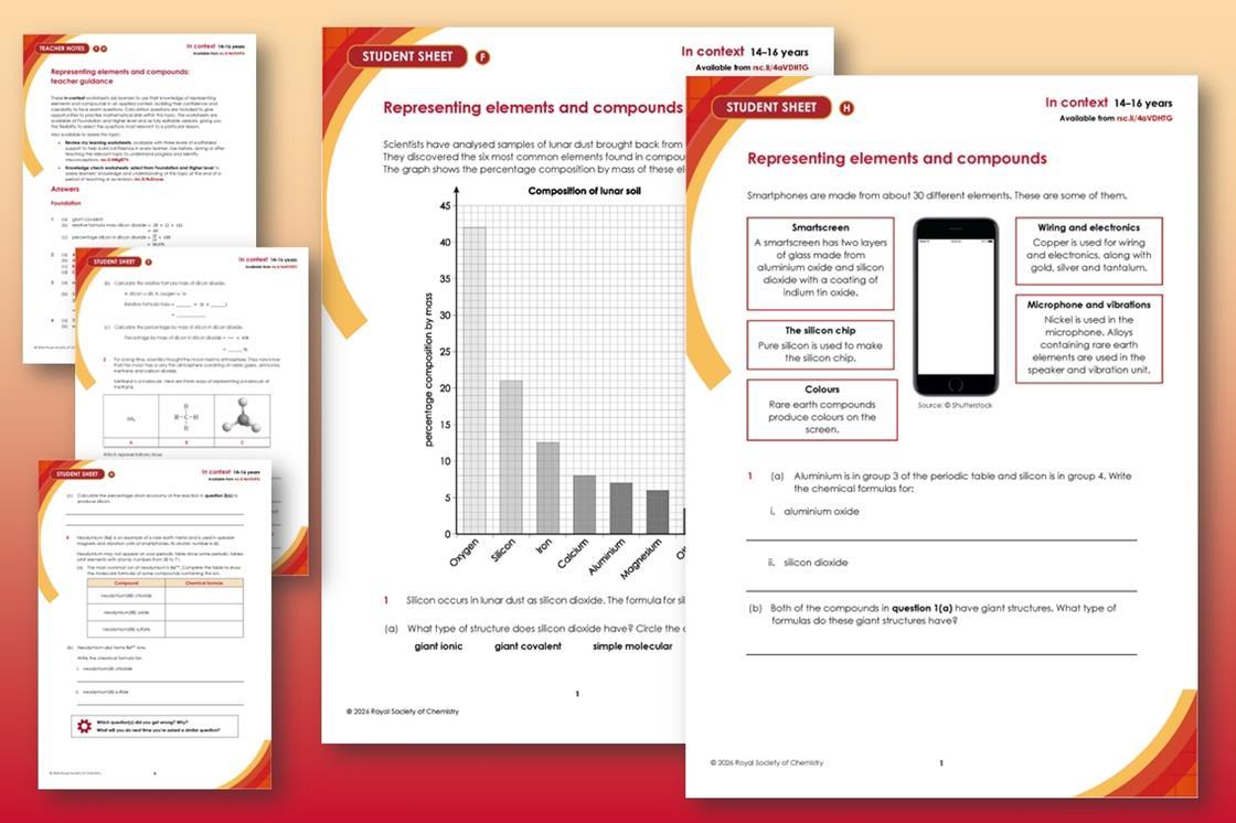 Representing elements and compounds | In context | 14–16 | Resource ...