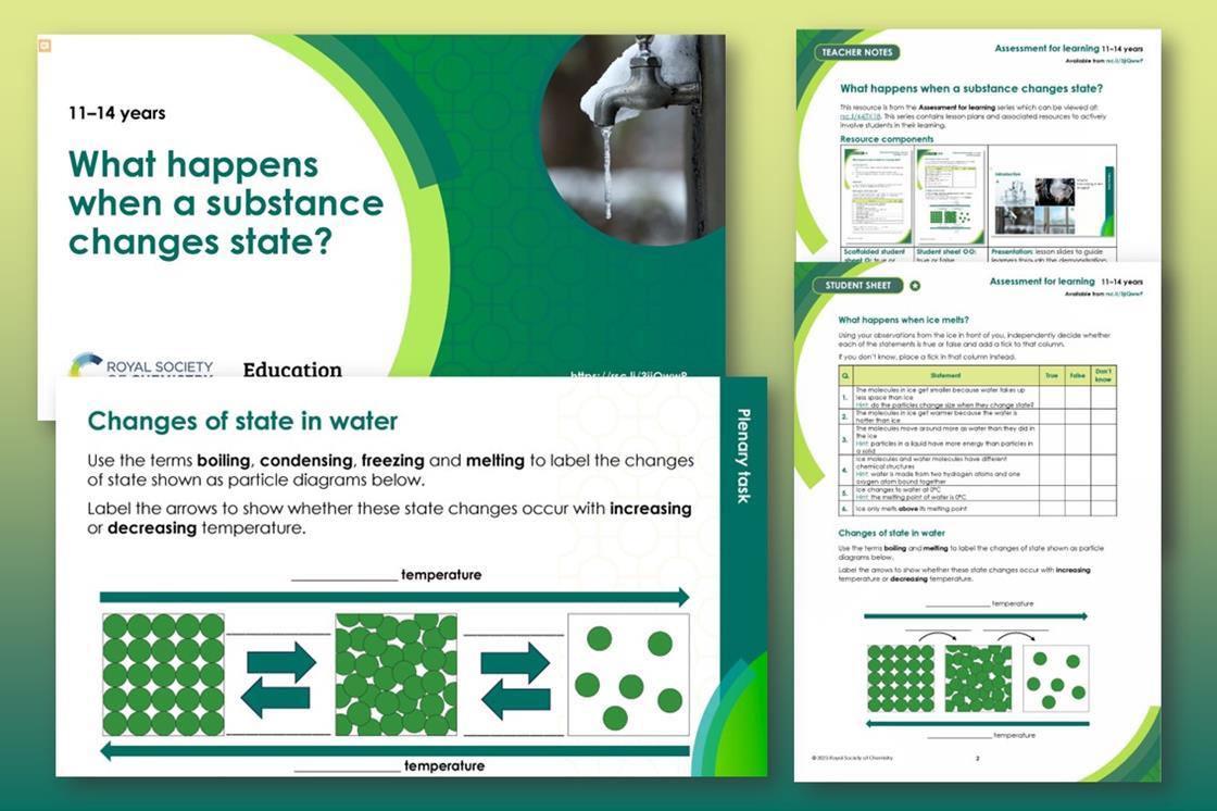 What happens when a substance changes state? | Lesson plan | 11–14 ...