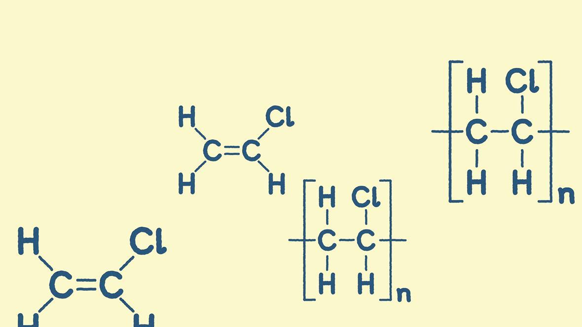 Everything you need to teach addition polymerisation | Poster | RSC ...