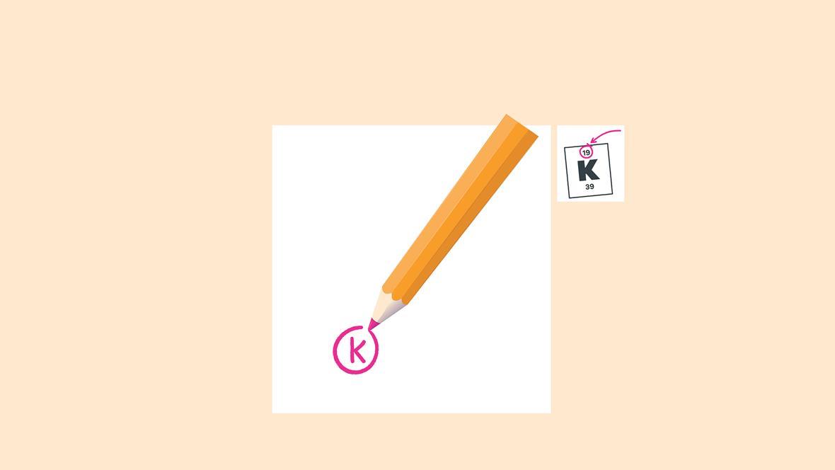 How to draw electron configuration diagrams | Poster | RSC Education