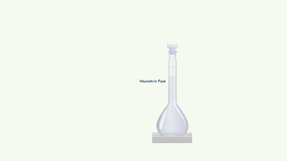 Mastering titration apparatus | Poster | RSC Education