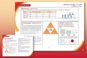 Improve students’ understanding with Johnstone’s triangle | Feature ...