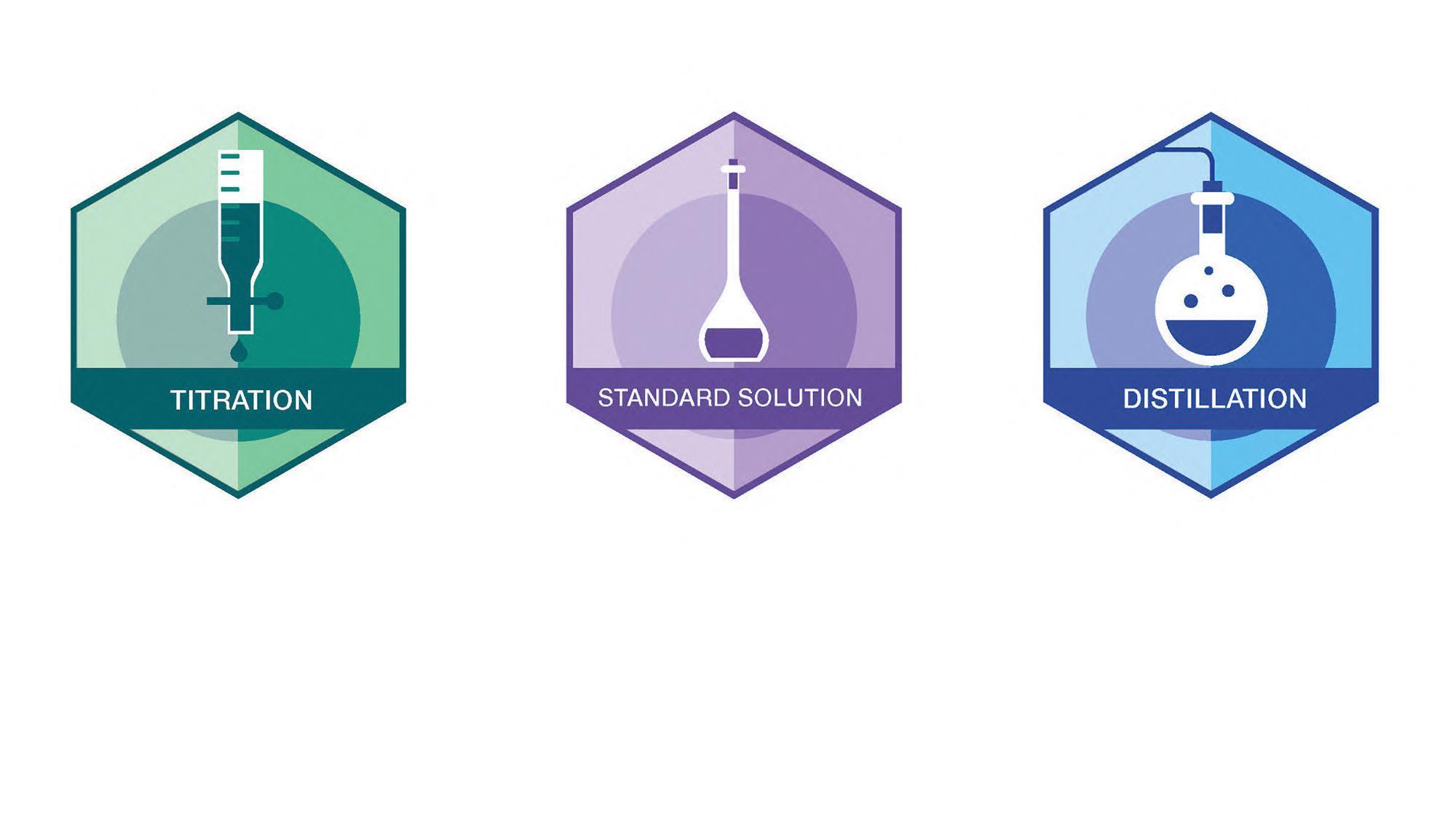 There’s a badge for that | Feature | RSC Education