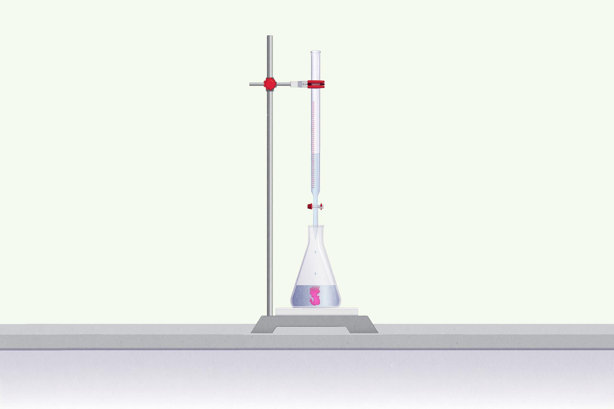 All you need to teach titration effectively | Poster | RSC Education