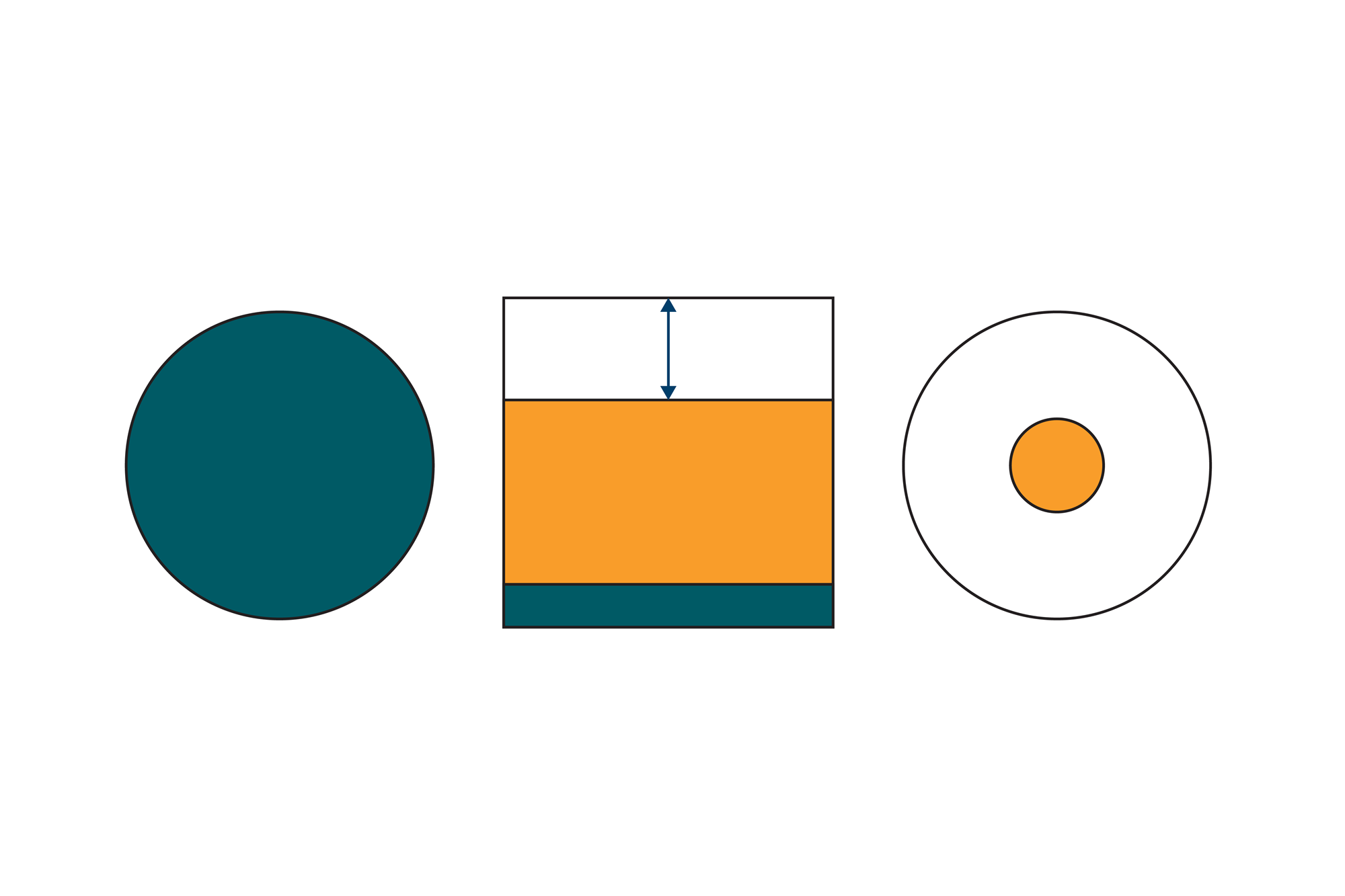 Boost Learners Knowledge Retrieval With Cognitive Science Feature Rsc Education