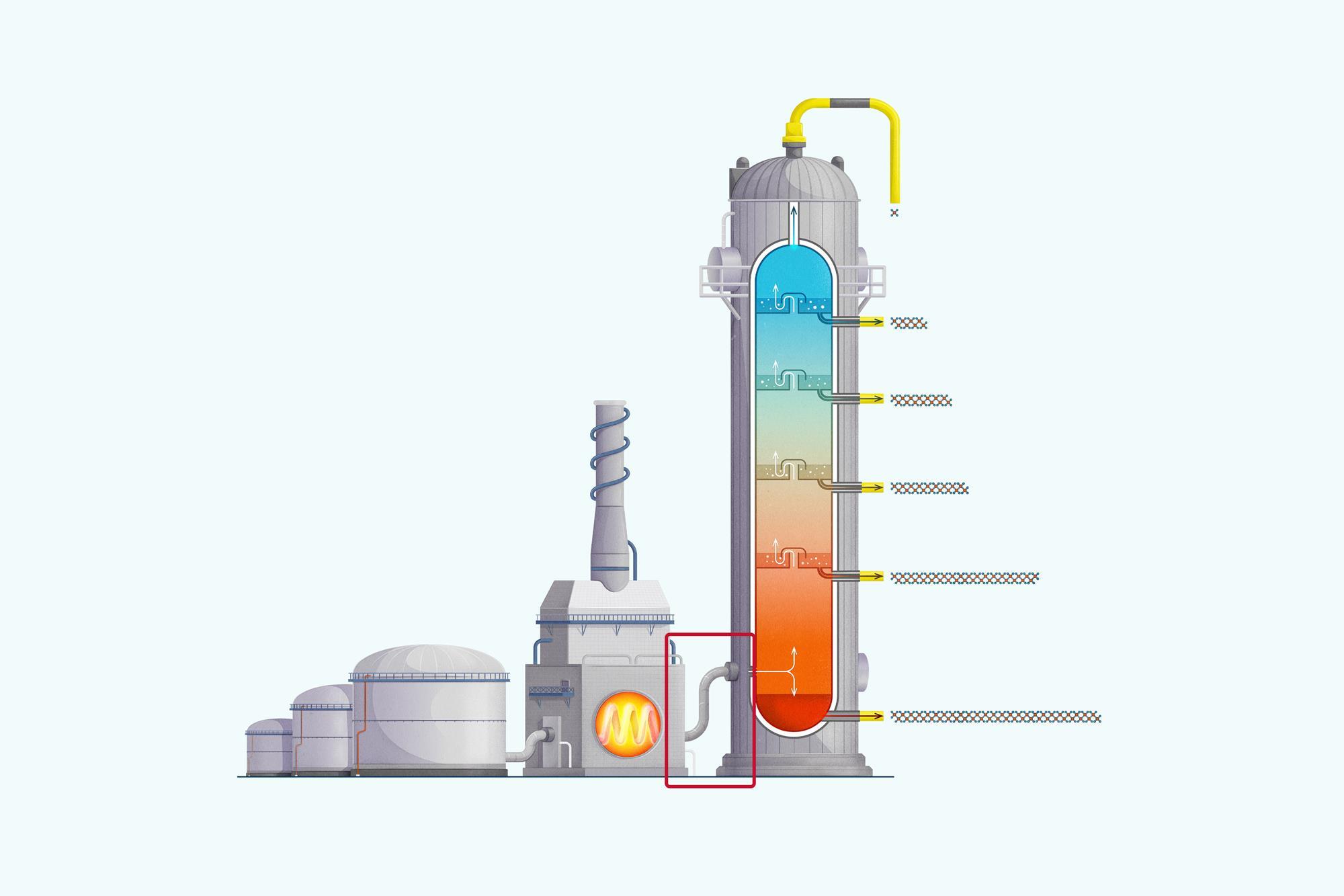 Everything you need to teach fractional distillation | Poster | RSC ...