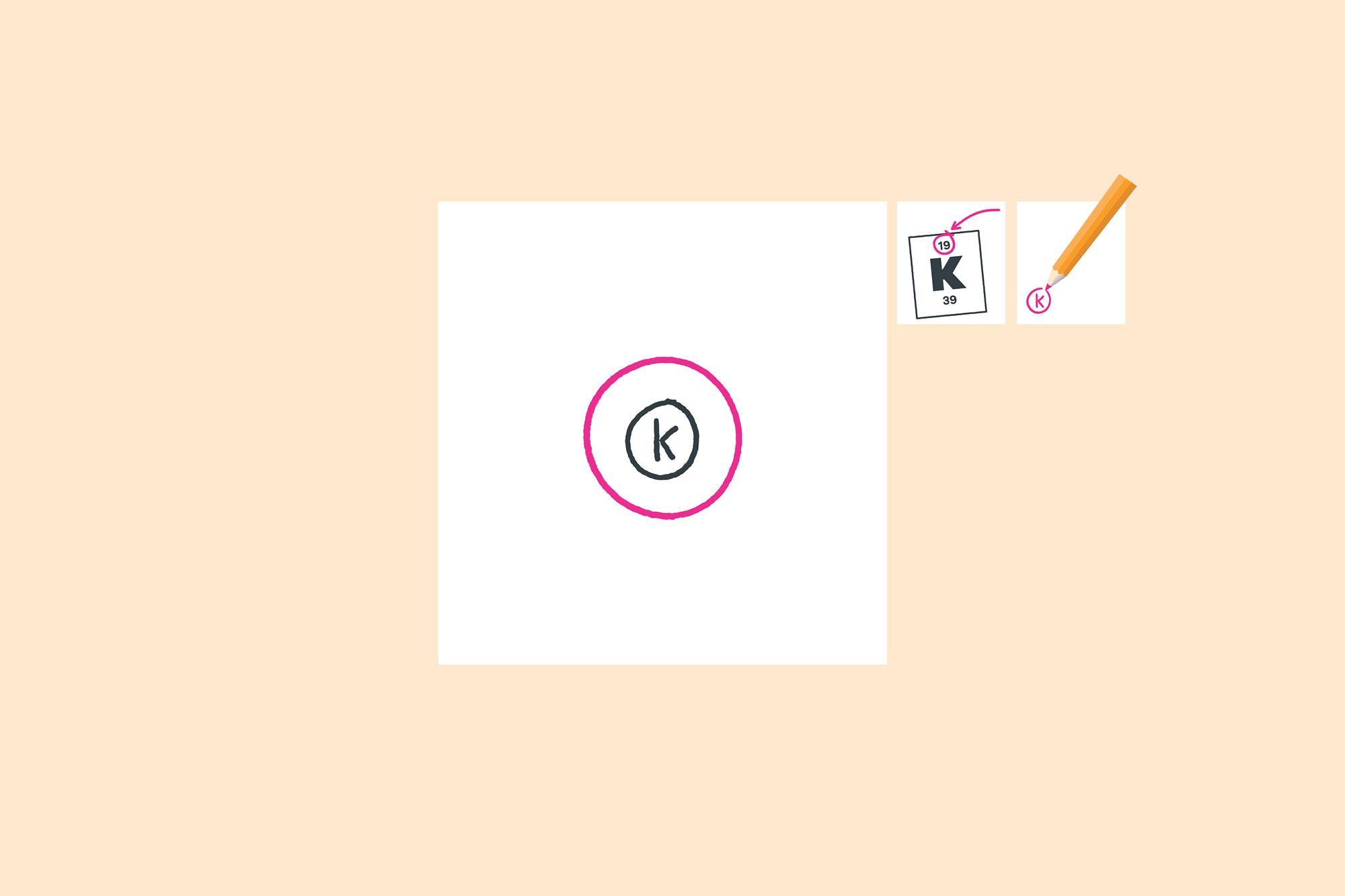 How to draw electron configuration diagrams | Poster | RSC Education