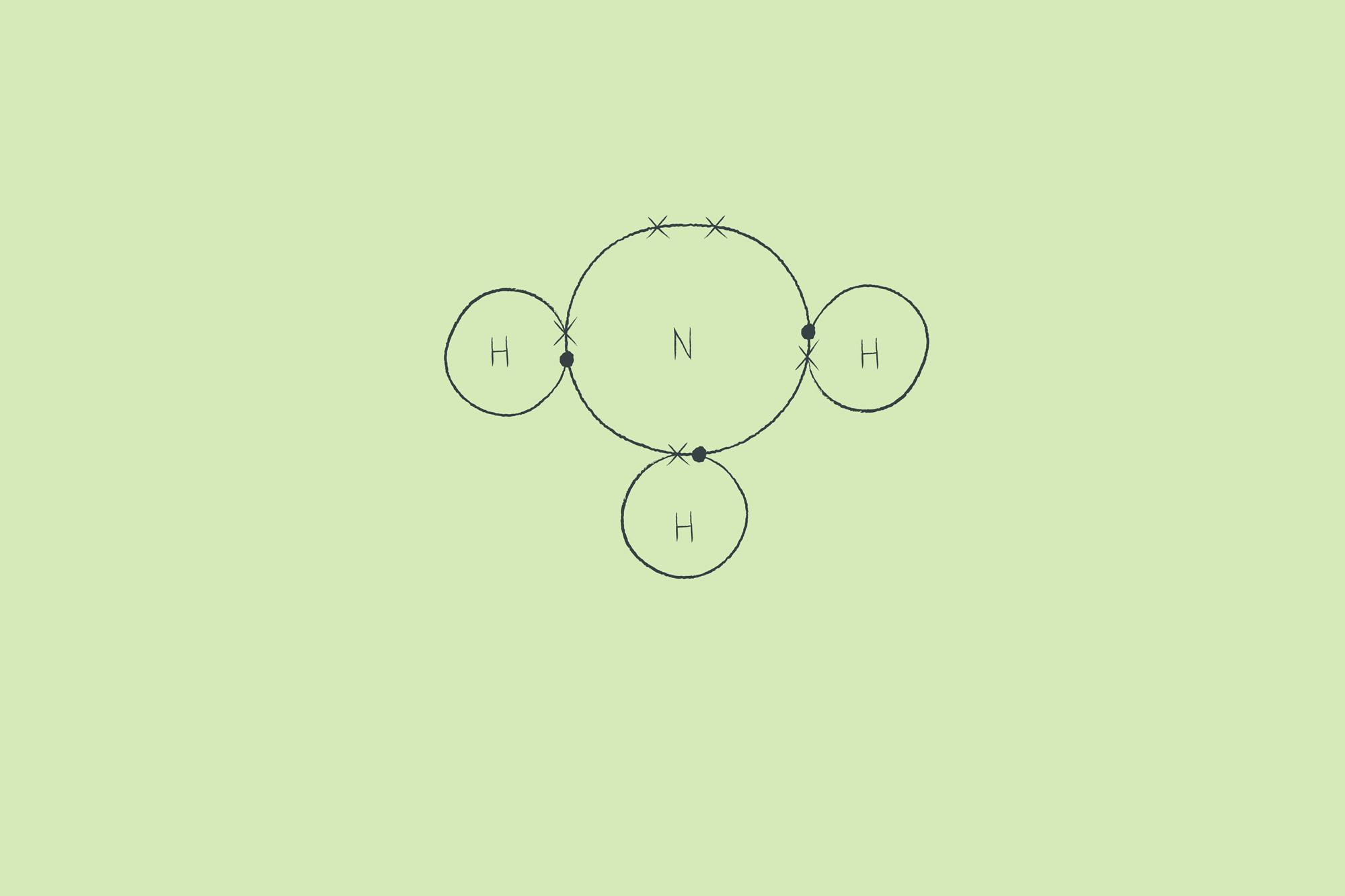How To Draw Dot And Cross Diagrams Feature RSC Education how-to-draw-dot-and-cross-diagrams-feature-rsc-education