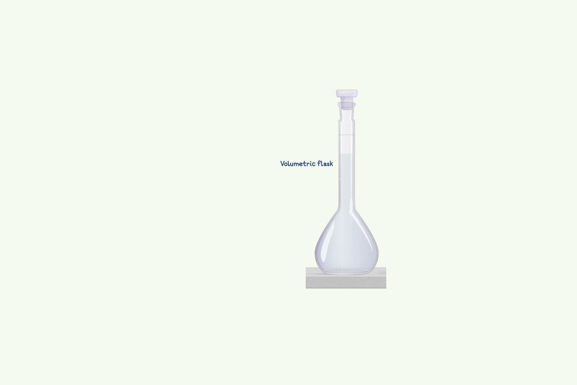 Mastering titration apparatus | Poster | RSC Education
