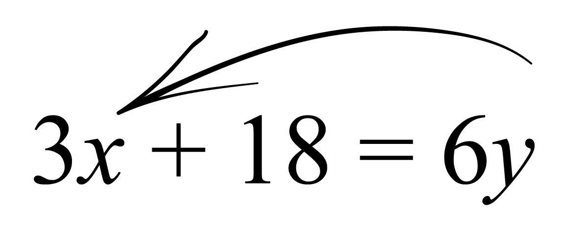 A better approach to algebra | Maths | RSC Education