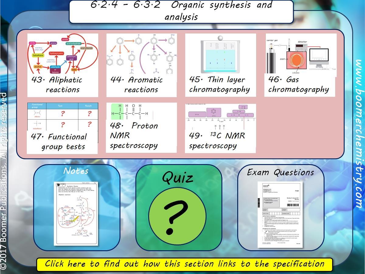 Complete chemistry tutor | Review | RSC Education