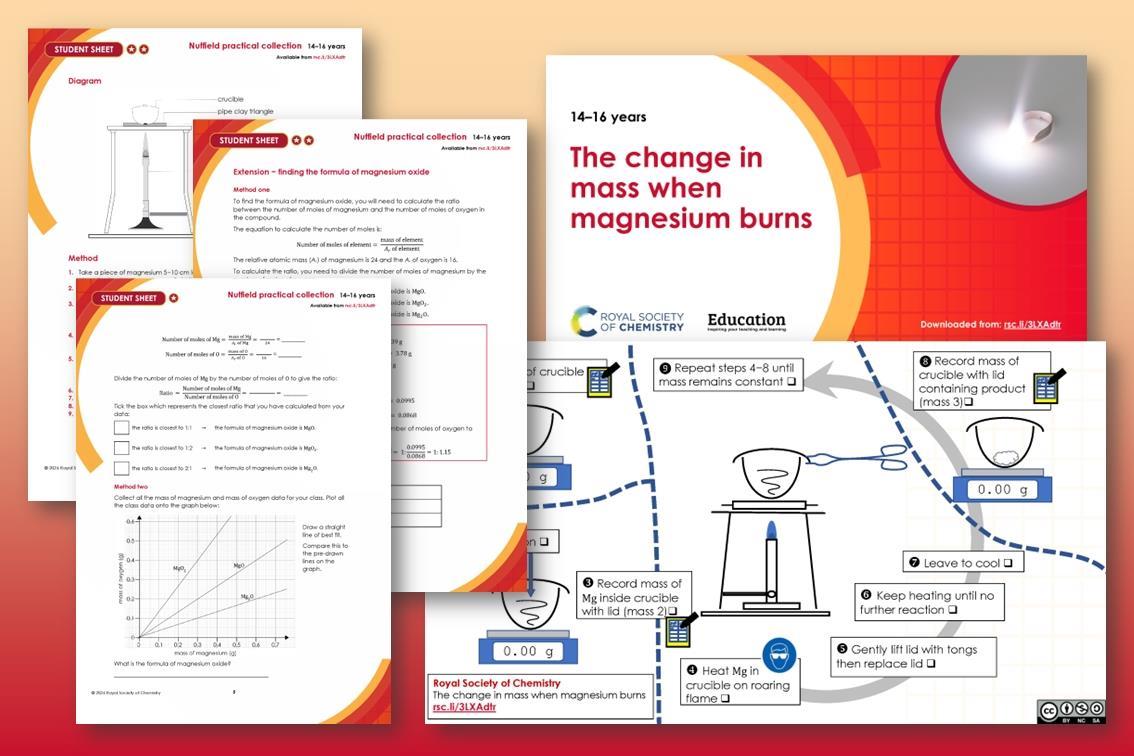 Why Is The Crucible Lid Lifted When Magnesium Is Heated