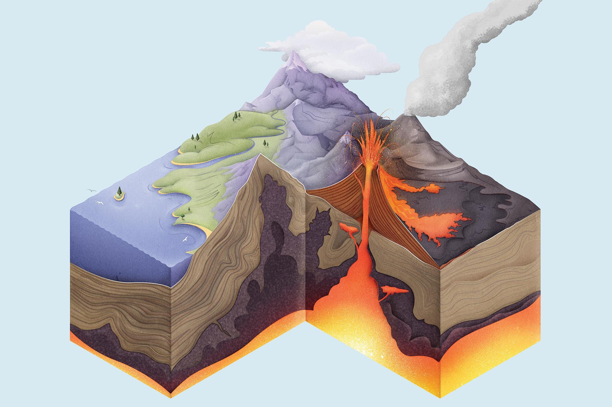 rock cycle infographic poster