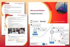 Microscale chemistry practicals | RSC Education