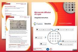 Diffusion | 11–14 years | Teaching resources | RSC Education