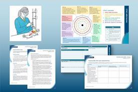 Practical teaching resources | RSC Education