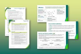 Molymod sets | Resource | RSC Education