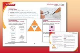 Different allotropes of carbon | Johnstone’s triangle worksheets | 14 ...