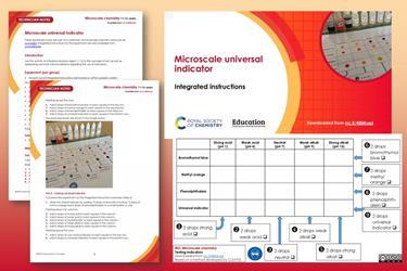 Microscale chemistry practicals | RSC Education
