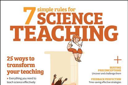 Education events | RSC Education