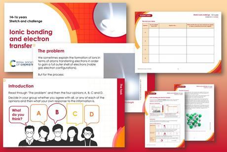 Ionic bonding | 14–16 years | Teaching resources | RSC Education