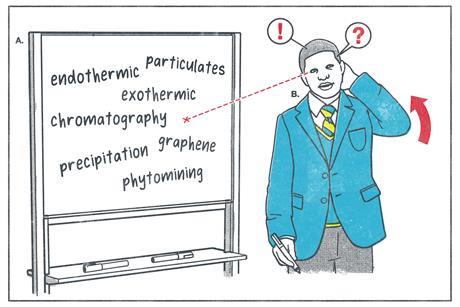 Interviews | Education in Chemistry