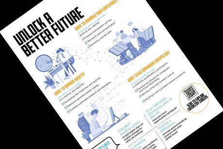 Posters to download and print | RSC Education