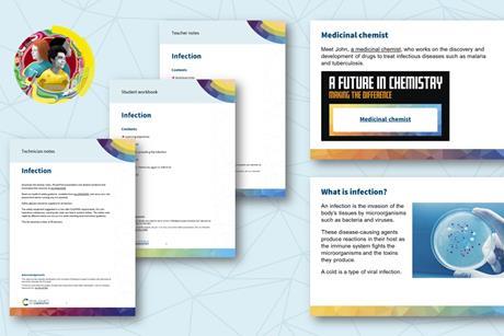 Science outreach: activities and resources | RSC Education