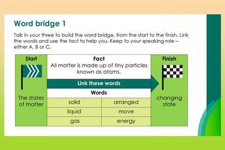 Chemistry teaching resources | RSC Education