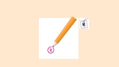How to draw electron configuration diagrams | Poster | RSC Education