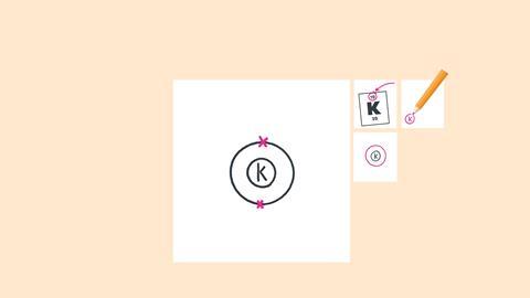 How to draw electron configuration diagrams | Poster | RSC Education
