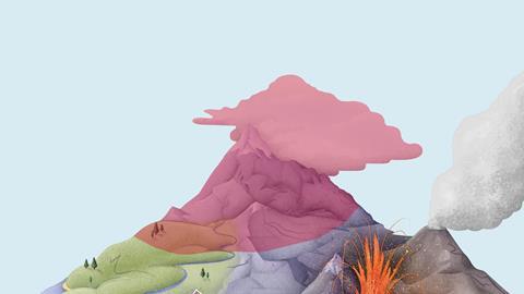 Teaching the rock cycle | Poster | RSC Education