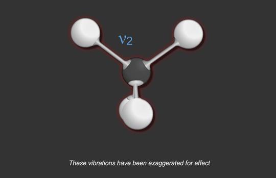 Infrared (IR) spectroscopy: More complicated molecules | Resource | RSC ...