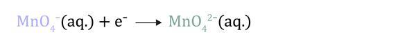 Demonstrating the chameleon redox reaction with a lollipop | Exhibition ...