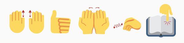 No words necessary: the classroom hand signals you need to know | Ideas ...