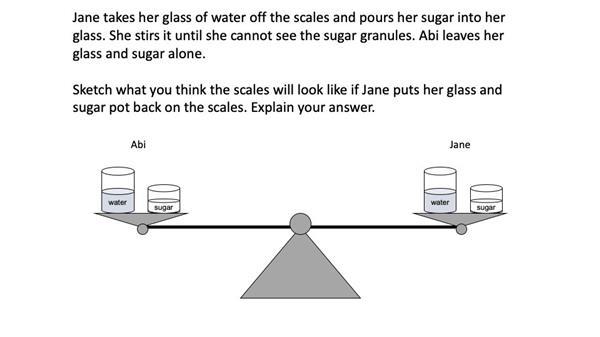 How to teach conservation of mass | CPD article | RSC Education