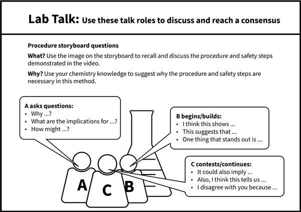 Make the most of practical work | Feature | RSC Education