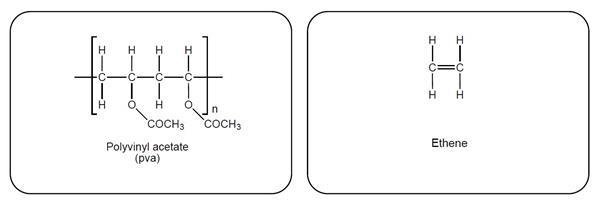 Monomer | Polymer card game | Resource | RSC Education