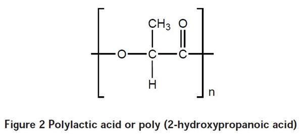 Polylactic acid | Resource | RSC Education