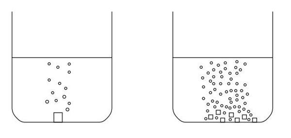 The surfaces of substances | Resource | RSC Education