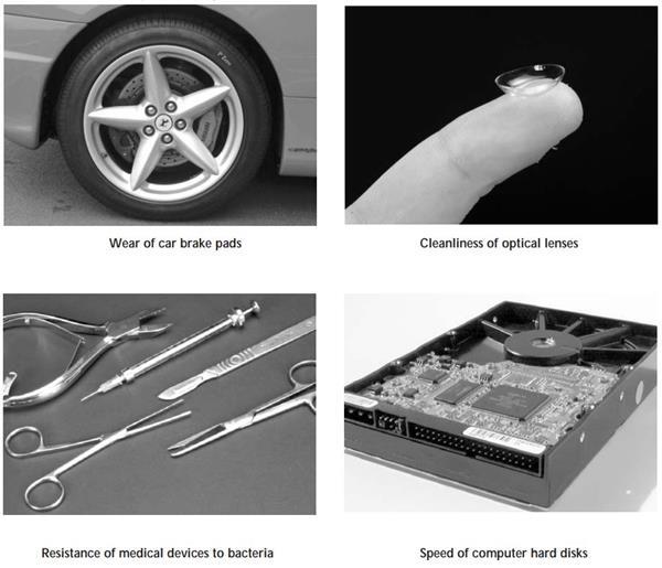 Changing the surface | Resource | RSC Education