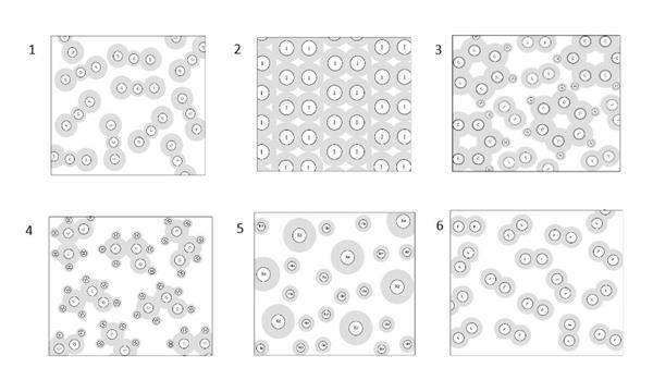 Chemical misconceptions II: Elements, compounds and mixtures | Resource ...