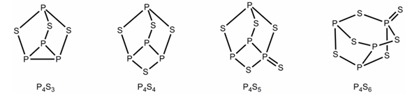 Enthalpy and the chemistry of matches | Chemistry Olympiad worked ...