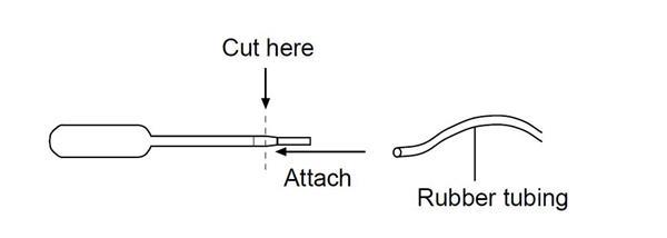 Oxygen and methylene blue | Class experiment | RSC Education