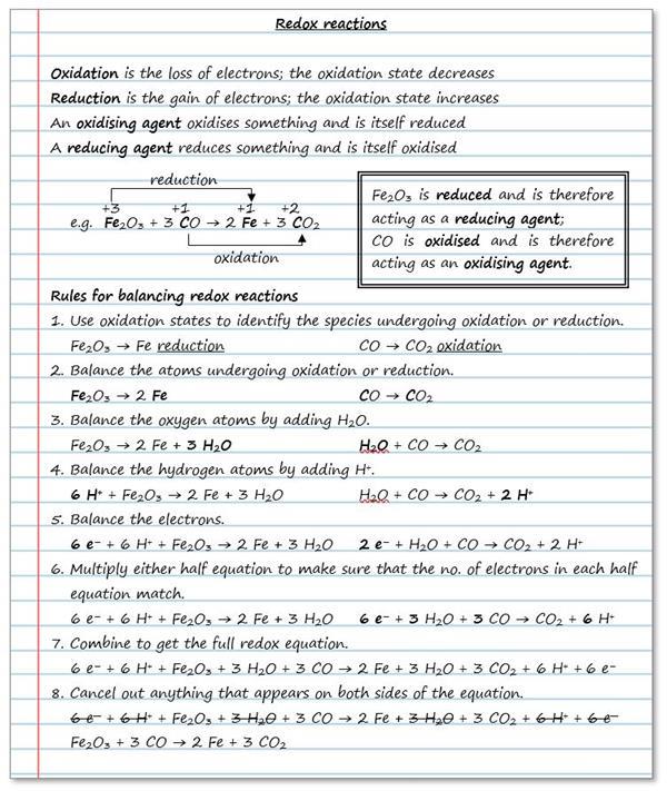 Redox equilibria 16–18 | Resource | RSC Education