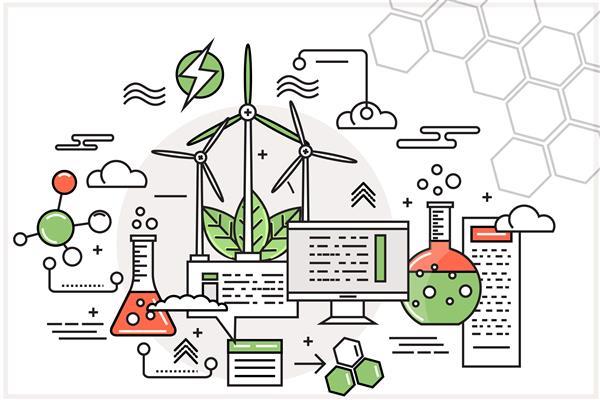 Putting sustainability at the centre of the chemistry curriculum ...