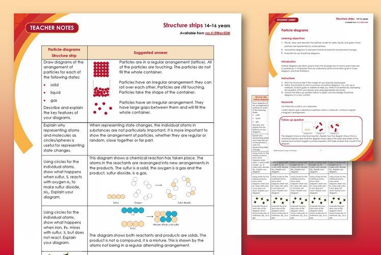Chemistry teaching resources | RSC Education