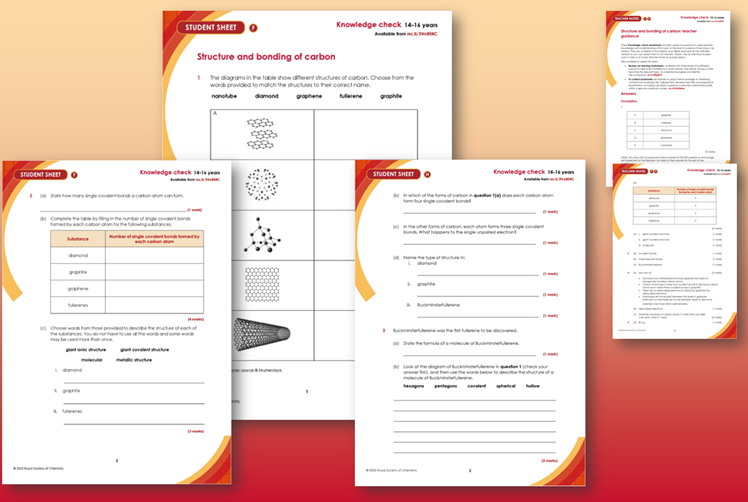 Chemistry teaching resources | RSC Education